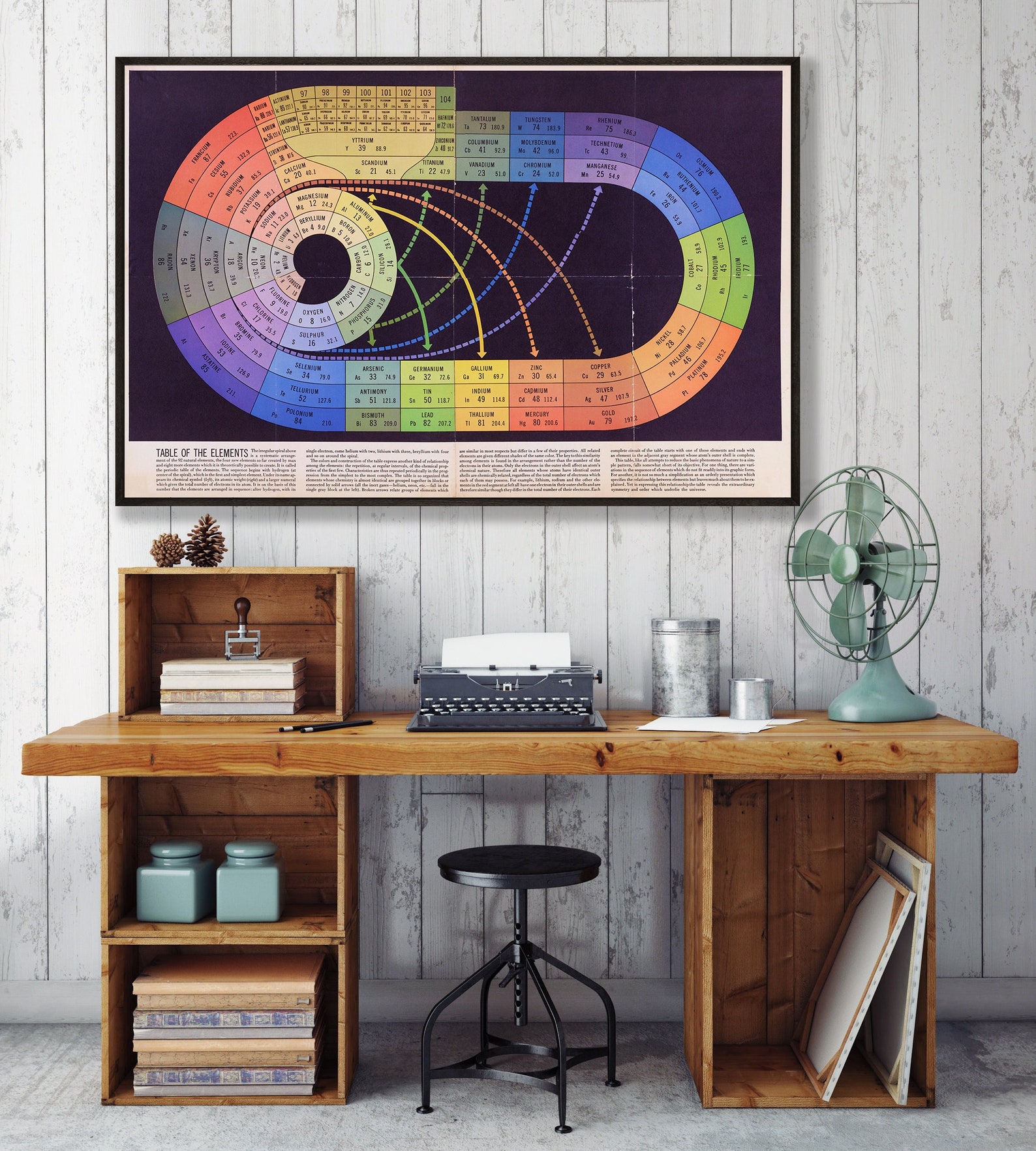 Rainbow-colored Periodic Table of the Elements Designed in the Style of ...