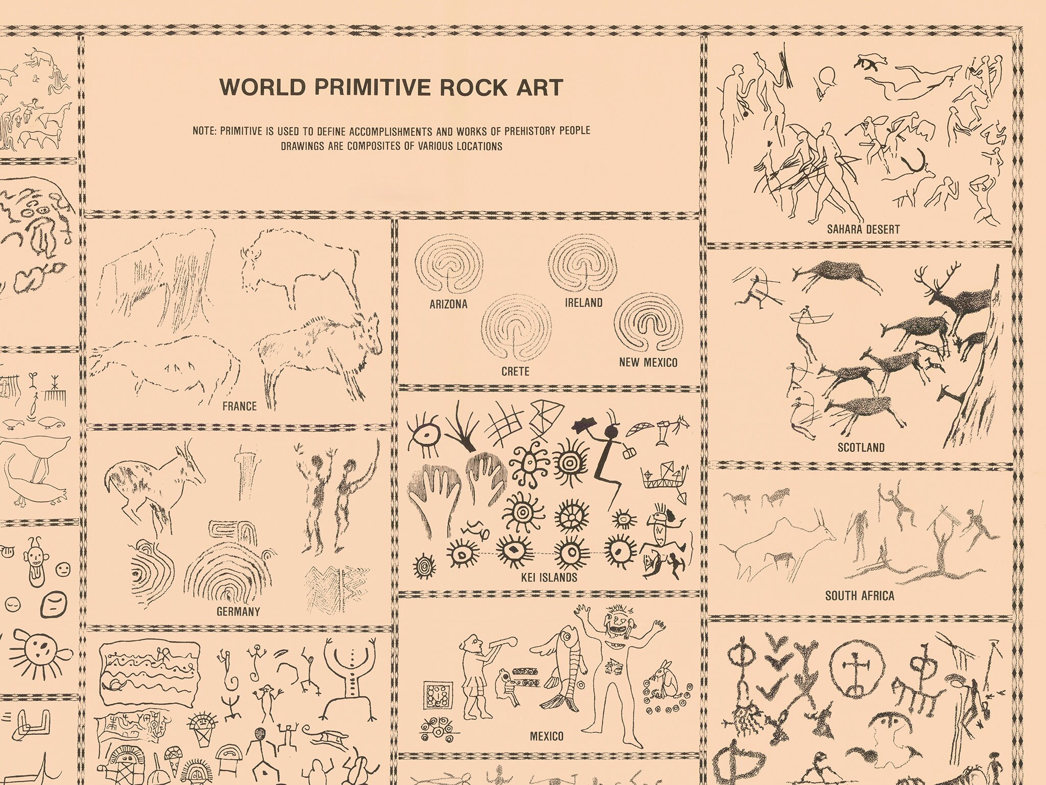 Cave Art Poster: World Primitive Rock Paintings Print - Etsy