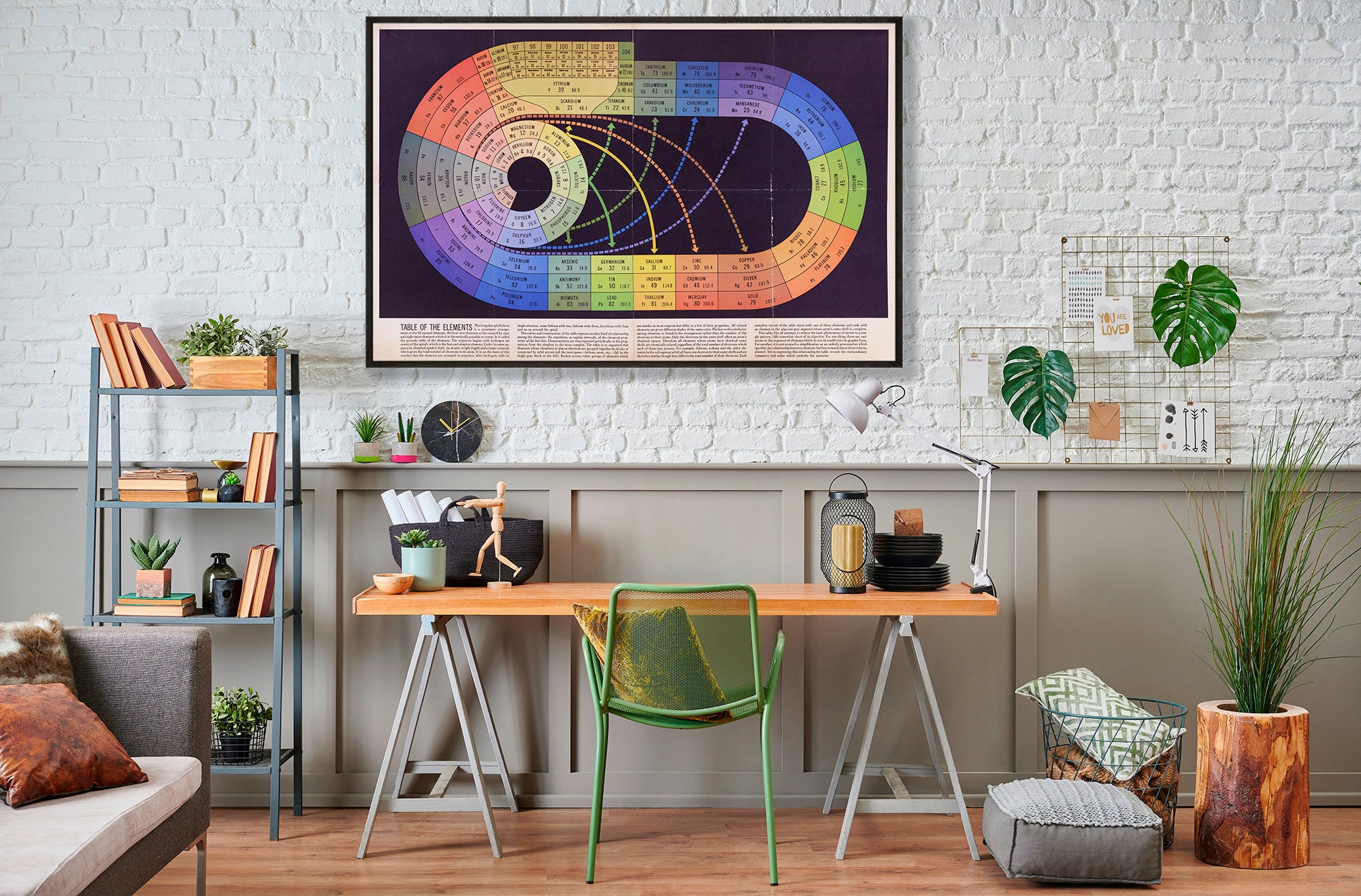 Rainbow-colored Periodic Table of the Elements Designed in the Style of ...