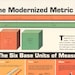 Metric System Poster, International System of Units, Standards Print ...