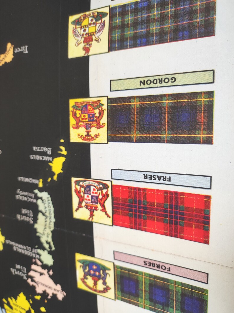 Vintage Map of Scotland Showing the Historical Distribution - Etsy