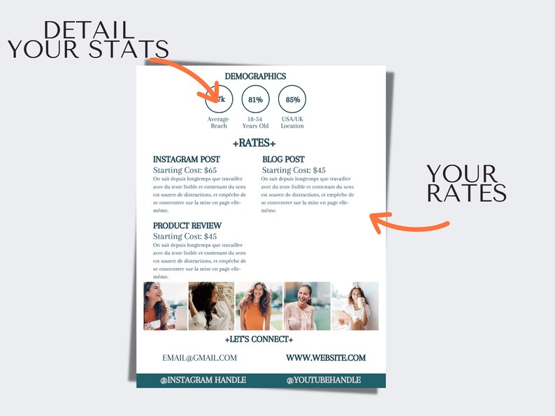  UGC Portfolio Template Canva For Content Creator Influencer Etsy