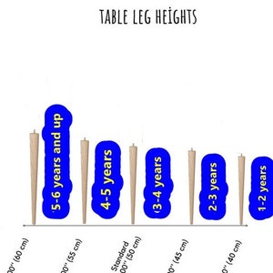 Grandson for Gift, Montessori Activity Table, Chalkboard Whiteboard and ...