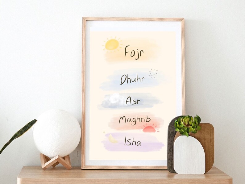 Five Daily Prayers Islamic Poster for Kids - Etsy Australia