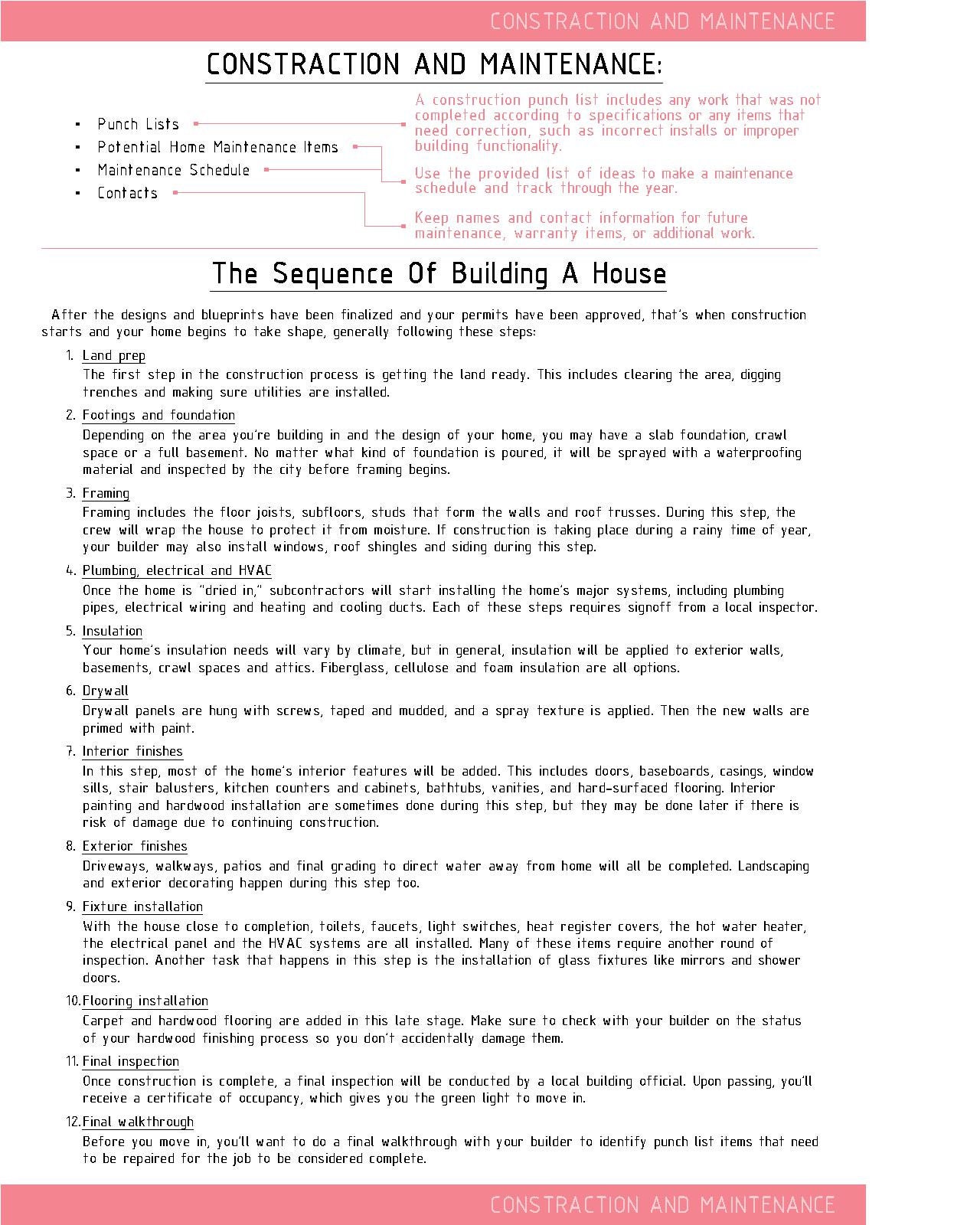 Home Building Giude PDF Instant Download - Etsy