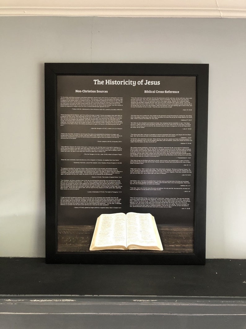 The Historicity of Jesus Poster Digital JPG File - Etsy