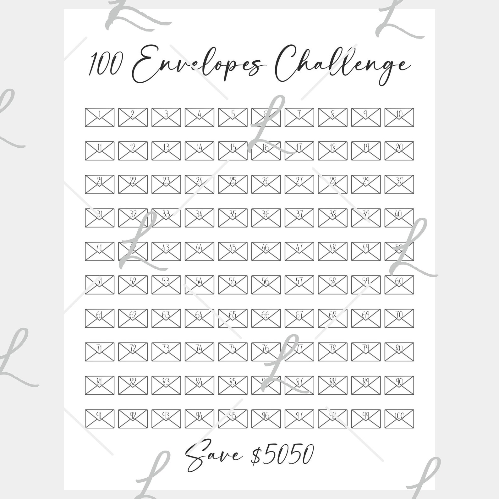 100 Envelope Challenge Printable | Money Savings Challenge, 5,050 ...