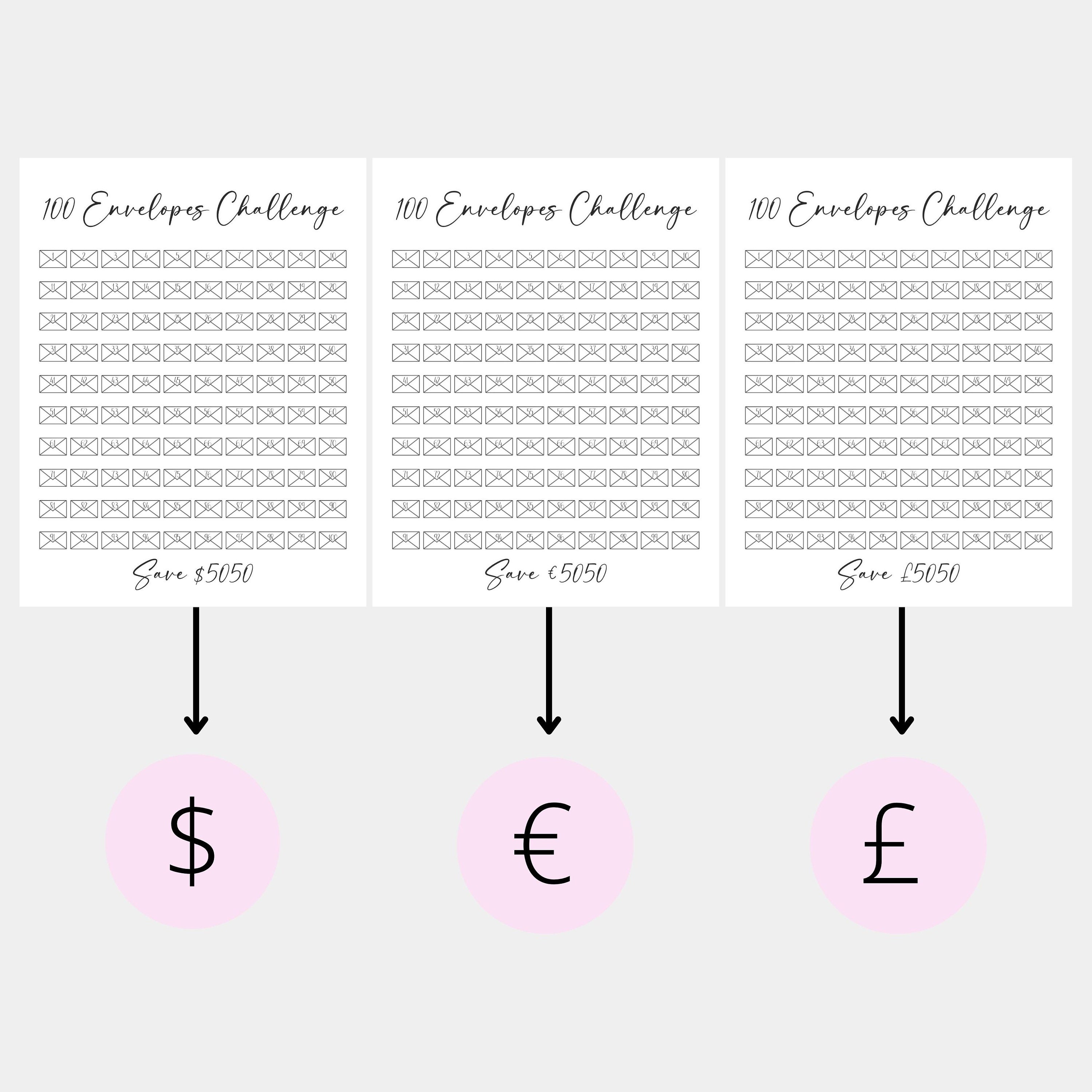 100 Envelope Challenge Printable | Money Savings Challenge, 5,050 ...