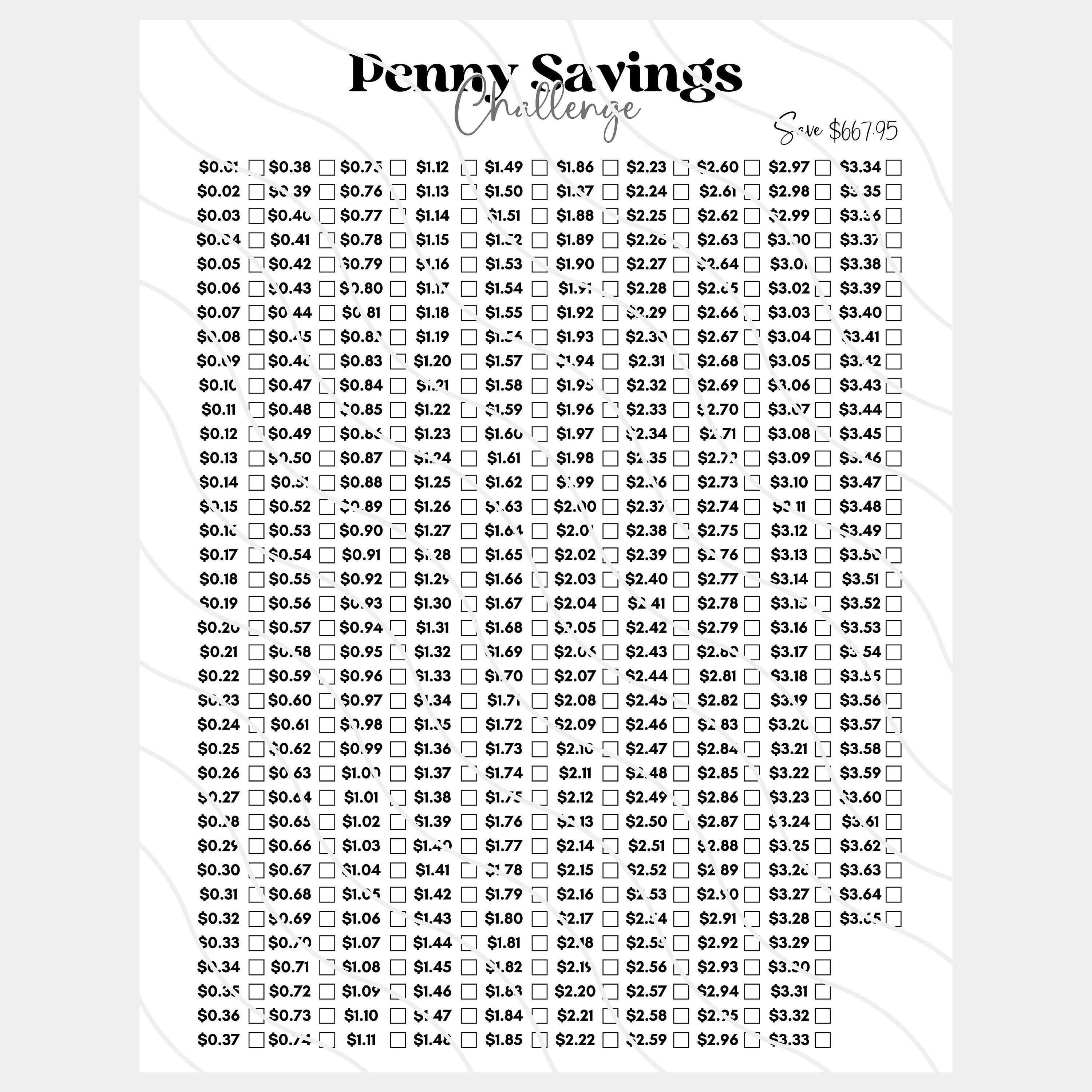 1 Penny Savings Challenge 365 Days Penny Savings Challenge Coin Savings ...