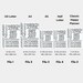 2025 Workout Tracker, Printable Workout & Habit Tracker, Daily Exercise ...