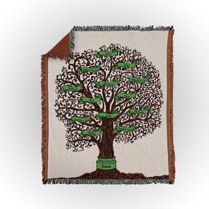Custom Family Tree Woven Blanket | Personalized Family Tree Throw ...