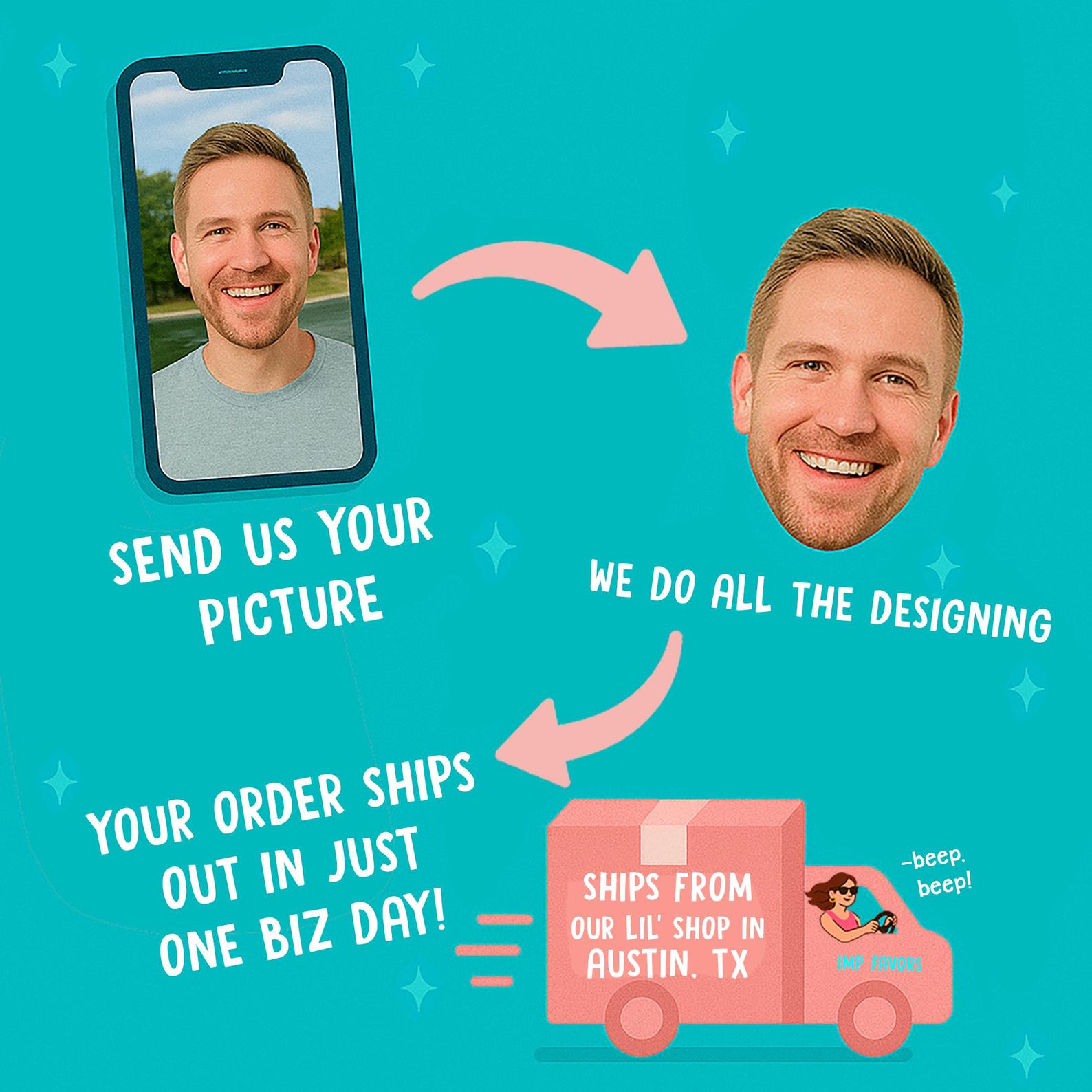Dancing Dad Bod Funny Birthday Face Banner: Men's Personalized Photo ...
