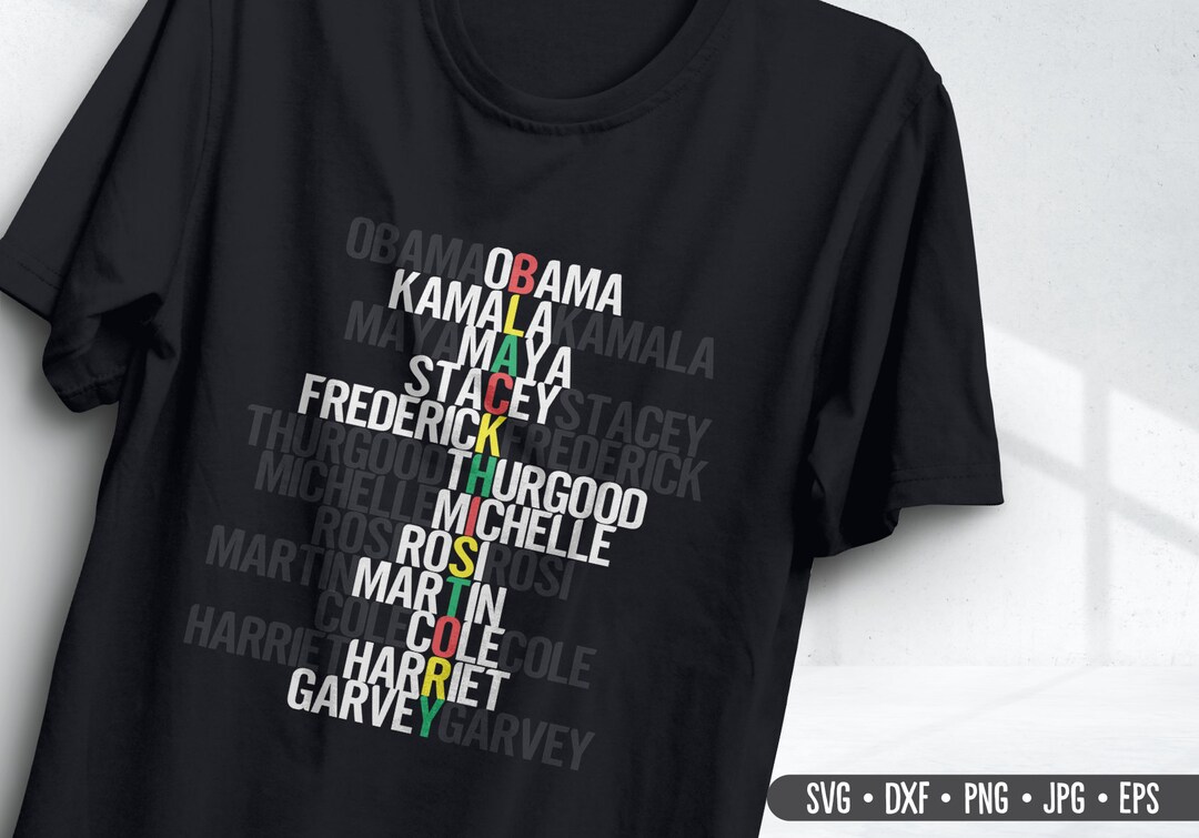 Black History Svg, Black History Month Svg, Black Kids Are Dope, Hey ...