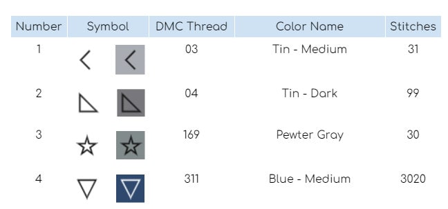 Blue Rose Squad Logo: Cross Stitch Pattern PDF Digital Download - Etsy