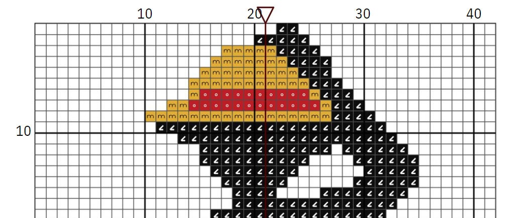 Monkey D. Luffy Inspired Cross Stitch Pattern - Digital PDF - Etsy