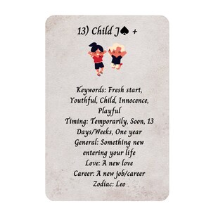 Lenormand Card Collection: Symbols and Meanings, Lenormand Cards With ...