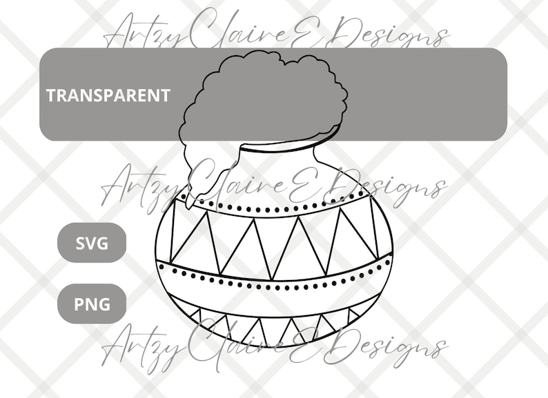 Pongal Pot, Makar Sankranti Pot, Sankranti Khumbam, Janmashtami ...