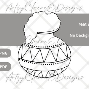 Pongal Pot, Makar Sankranti Pot, Sankranti Khumbam, Janmashtami ...