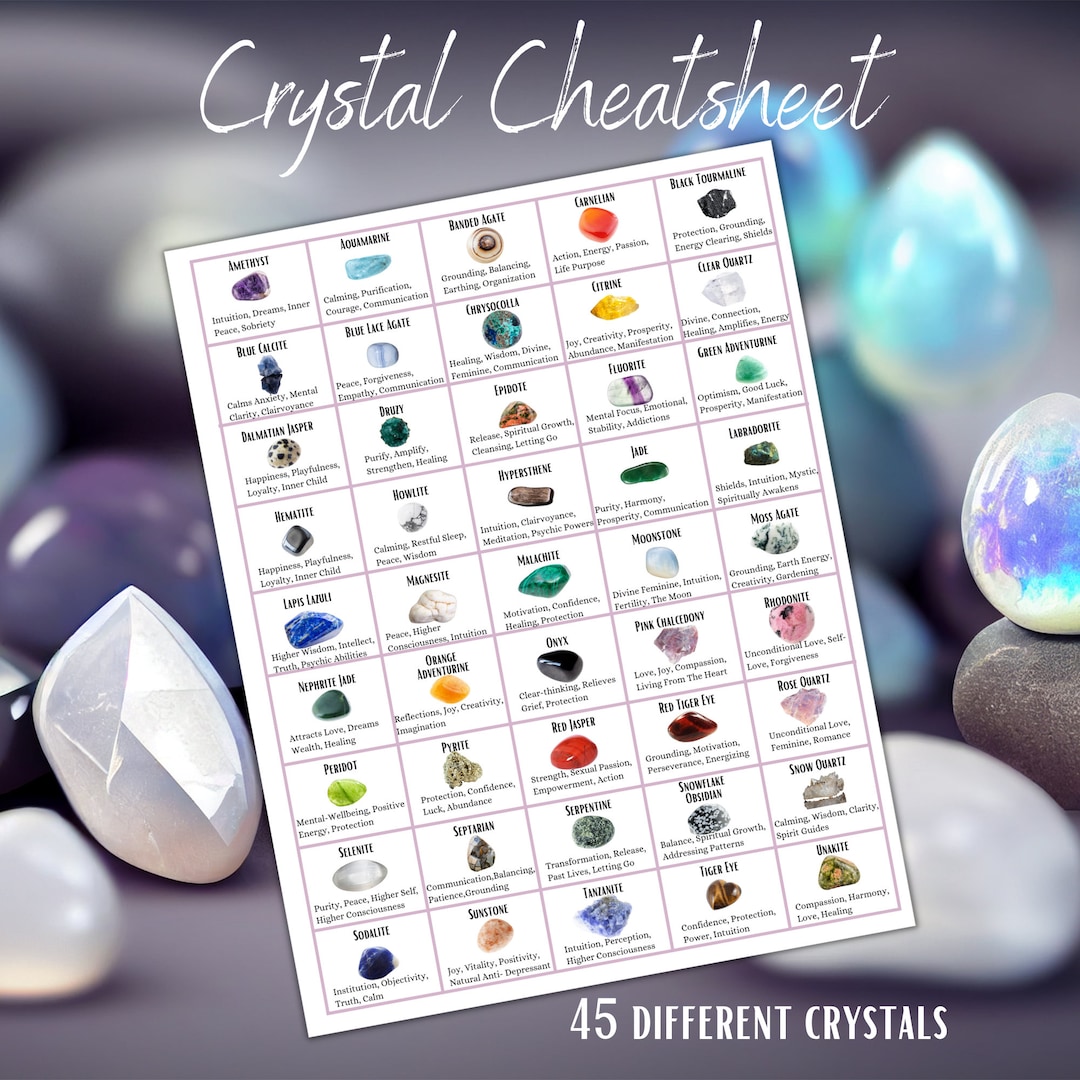 Crystal Cheatsheet Digital Instant Download - Etsy