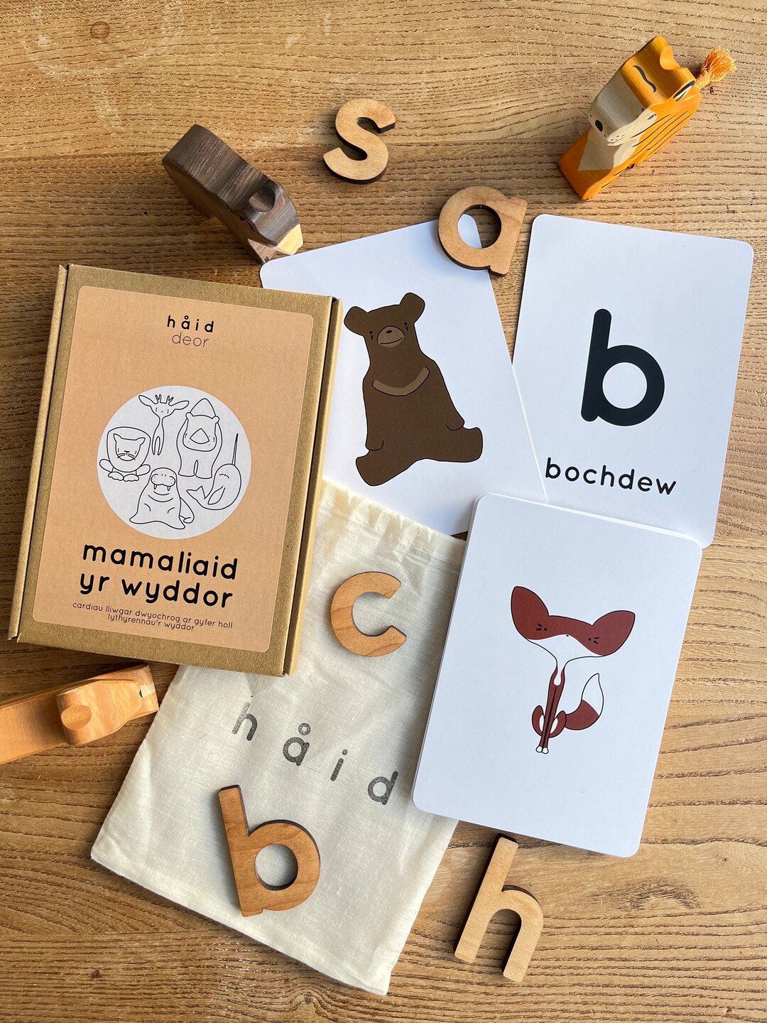 Cardiau Fflach Yr Wyddor / Welsh Alphabet Flashcards - Troi a Gweld ...