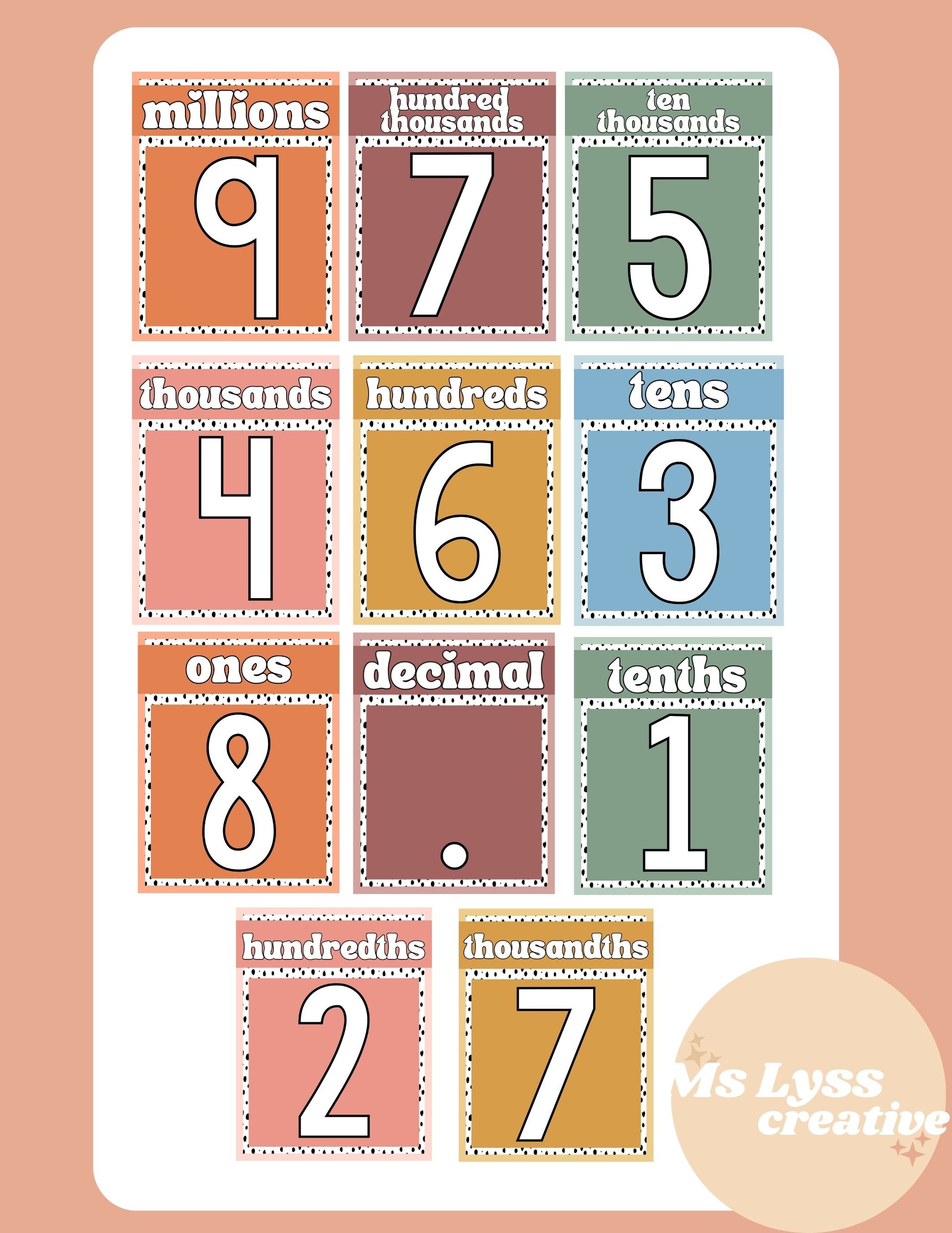 Carteles de valor posicional carteles de aula de primaria - Etsy España