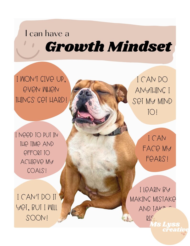 Growth Vs Fixed Mindset Posters, Neutral Classroom Posters, Mindset ...