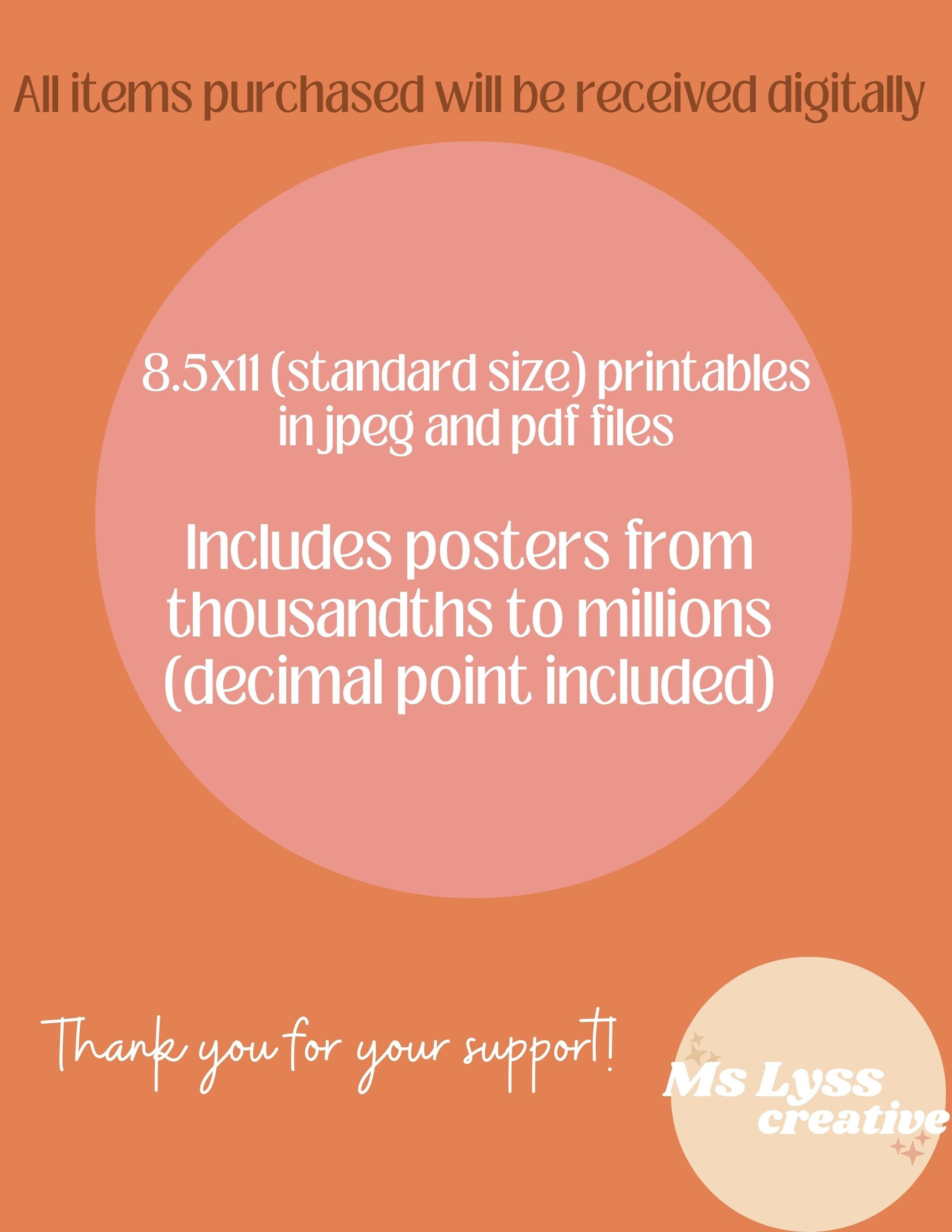 Place Value Posters, Elementary Classroom Posters, Class Decor ...