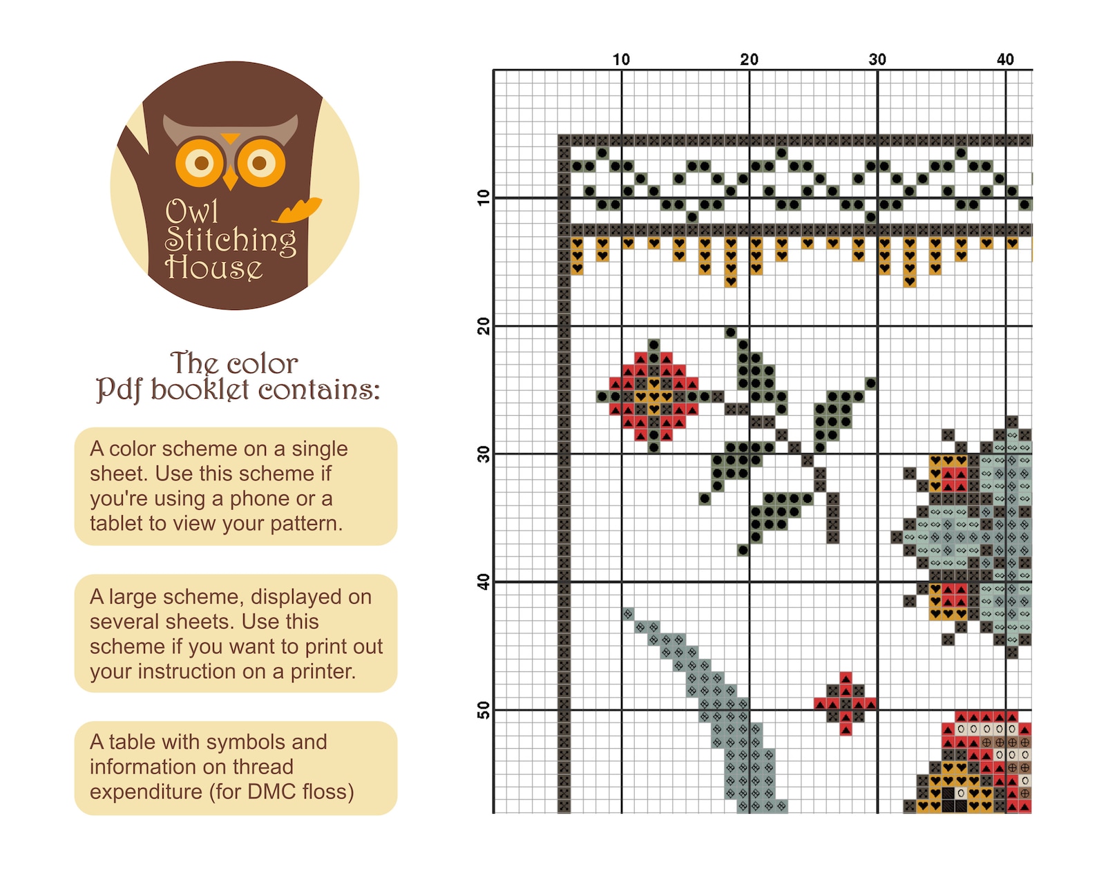 Fraktur Cross Stitch Pattern Legend of Lake Geneva, Modern Folk ...