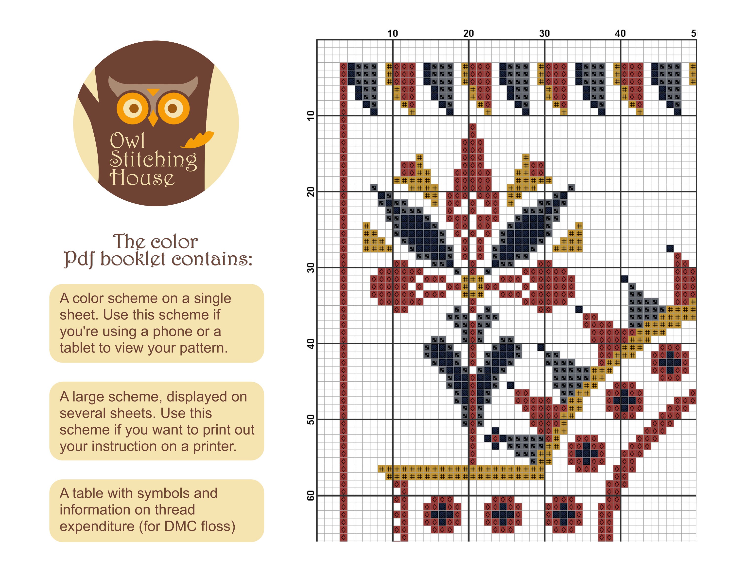 Fraktur Cross Stitch Pattern Birds 4 Modern Folk Embroidery - Etsy