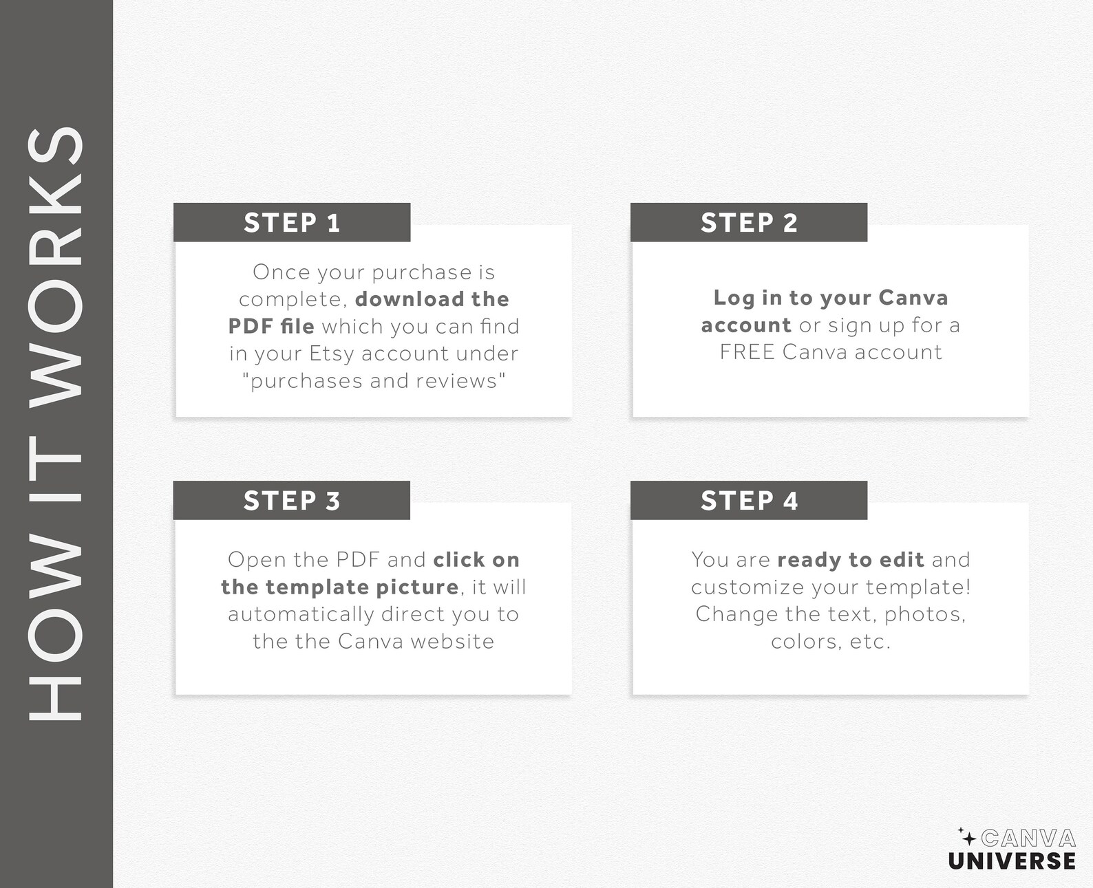Offer Summary Sheet, Canva Template, Real Estate Cover Sheet, Real ...