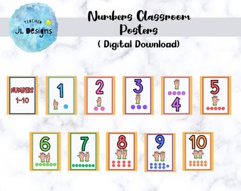 Number Wall Cards 1-10 Counting Picture Wall Posters for Classroom ...