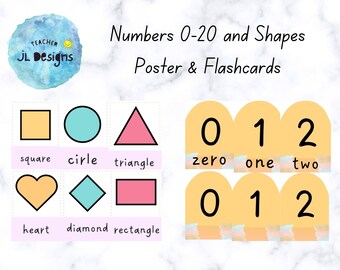 Pastel Math Posters - Etsy