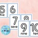 Numbers 1-10 Flashcards: Preschool Learning Activity (digital Download ...