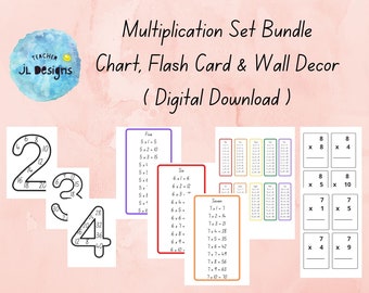 Printable Multiplication Flash Cards and Number Chart, Multiplication ...