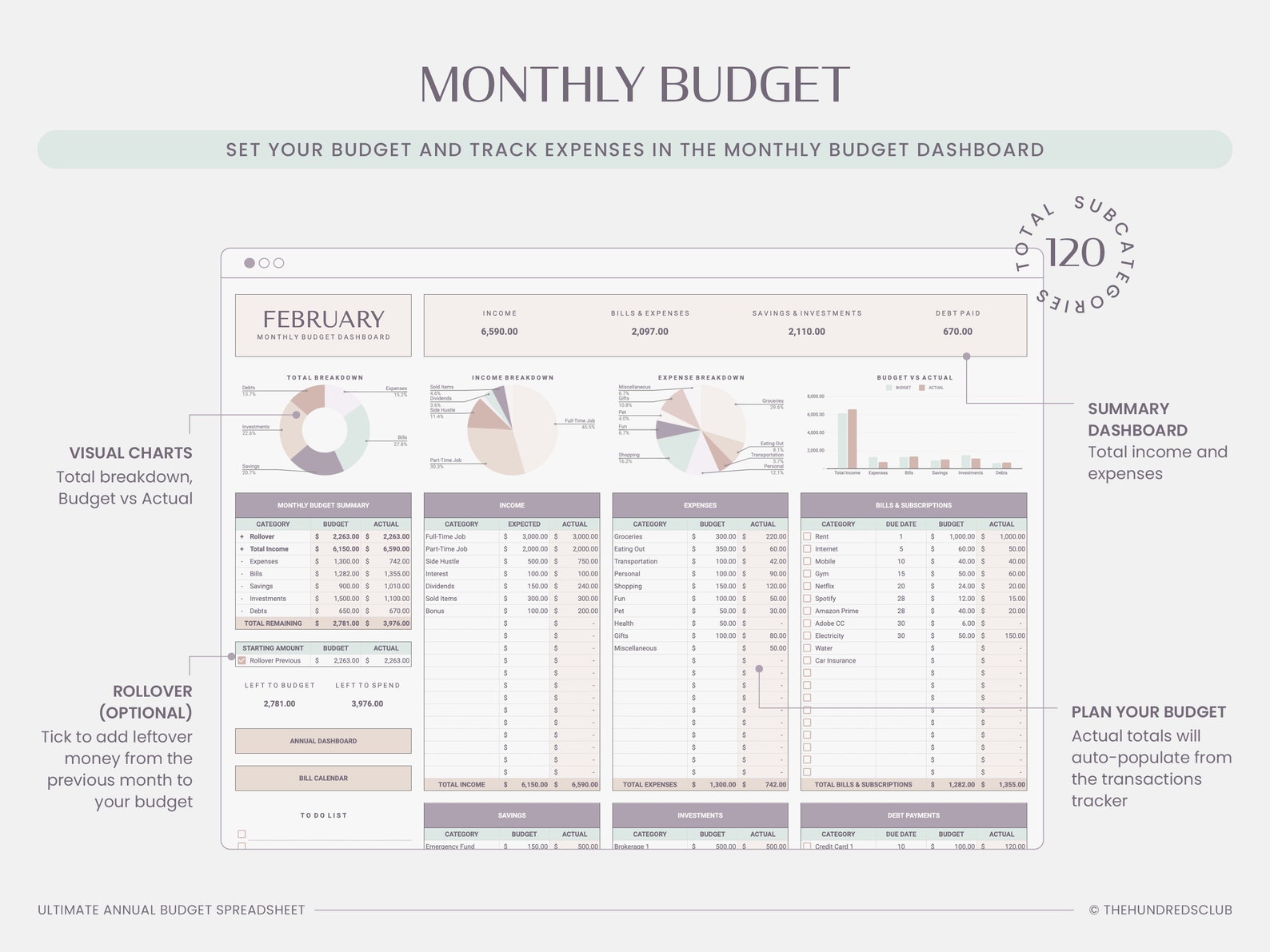 Annual Budget Spreadsheet Google Sheets Budget Template, Monthly Budget ...