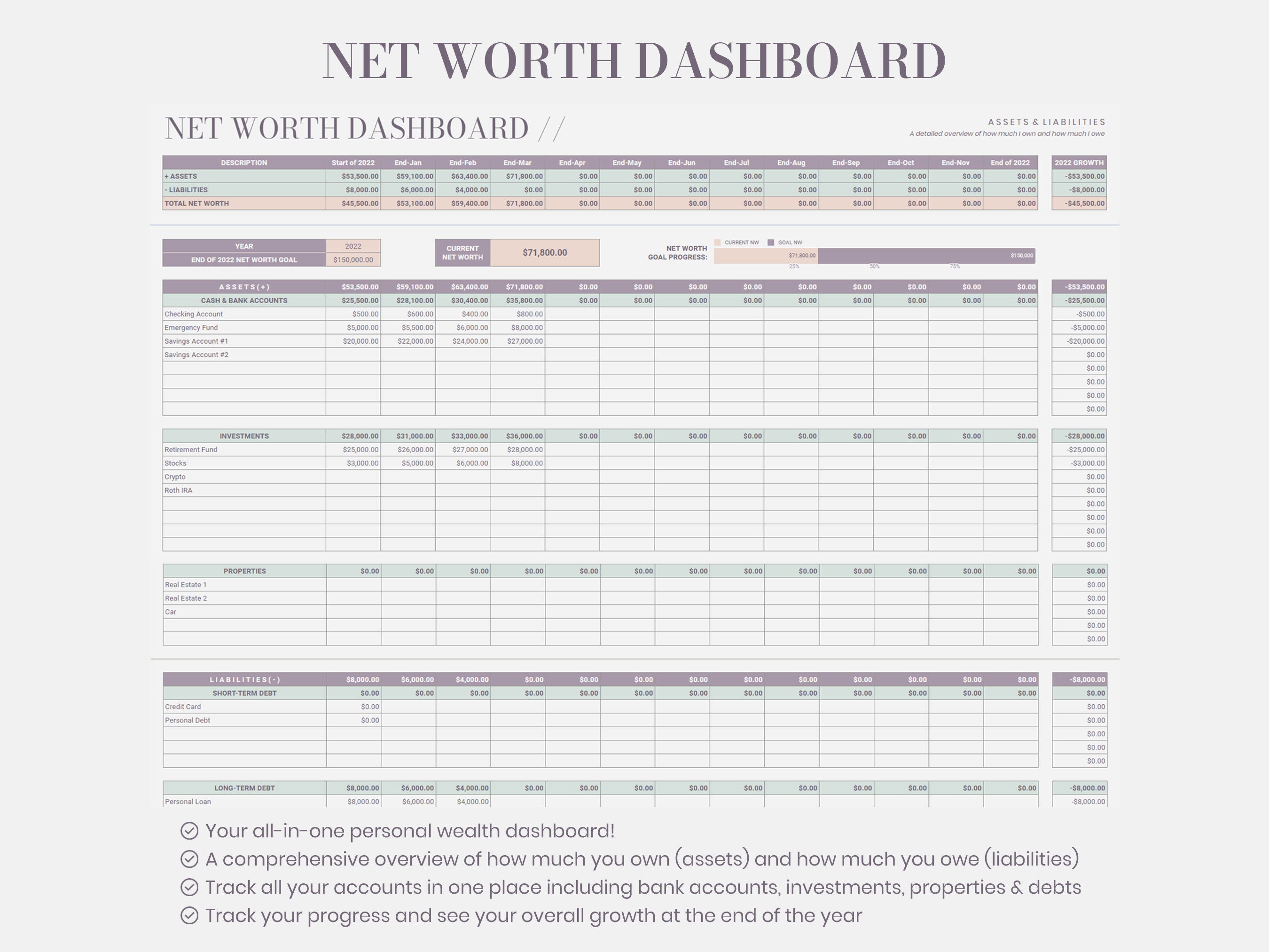 Annual Budget Spreadsheet Google Sheets Budget Template Etsy Australia