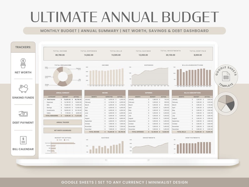 Feuille de calcul du budget annuel Modèle de budget Google Sheets ...