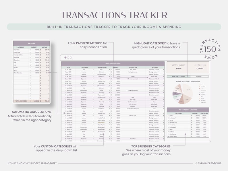 Monthly Budget Spreadsheet - Pastel | Google Sheets Budget Template ...