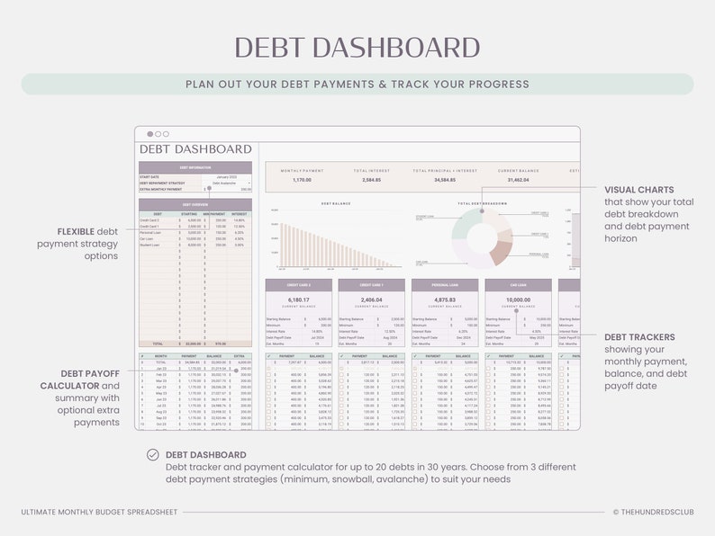 Monthly Budget Spreadsheet - Pastel | Google Sheets Budget Template ...