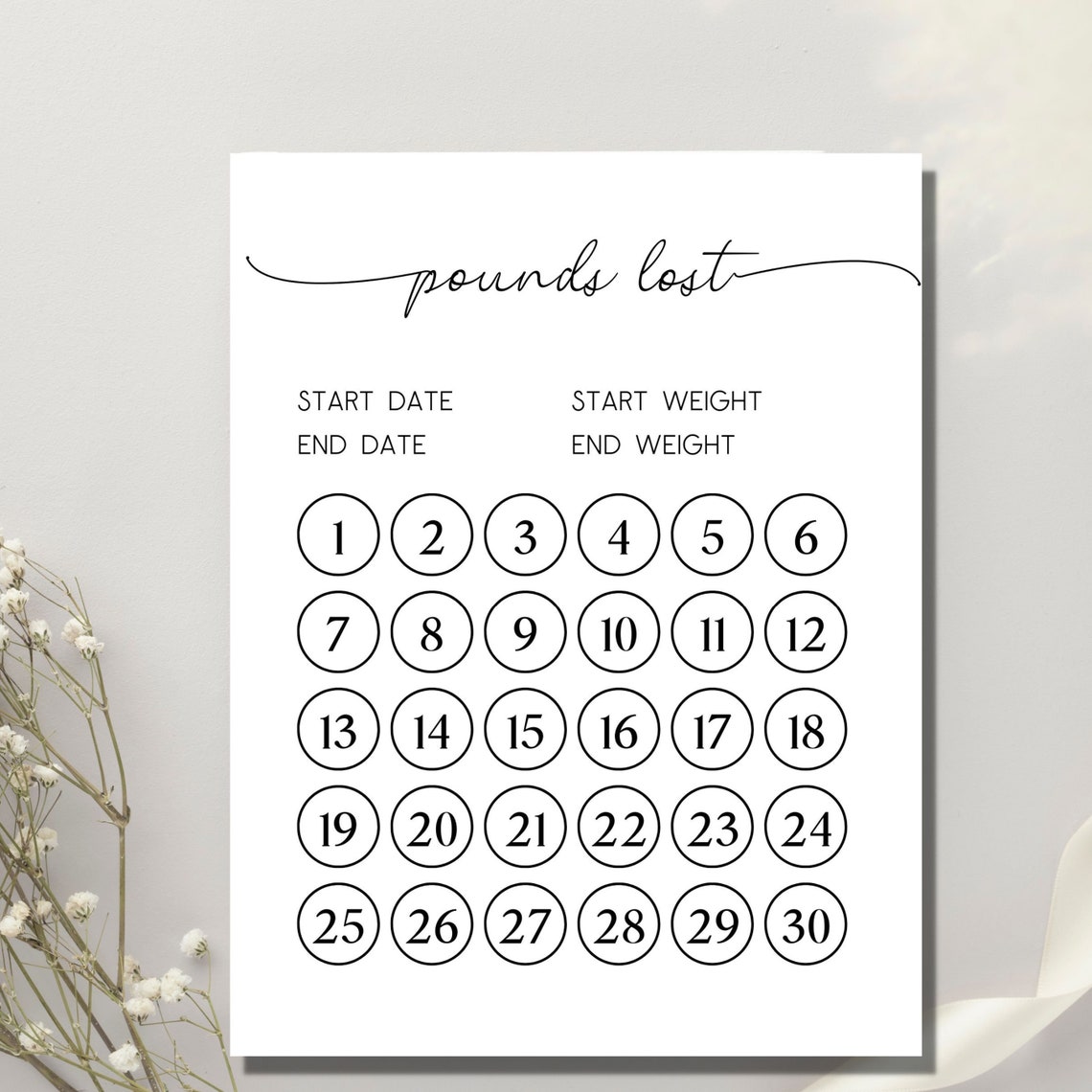 Bundle Weight Loss Tracker Printable Pounds Lost Tracker 2024 ...