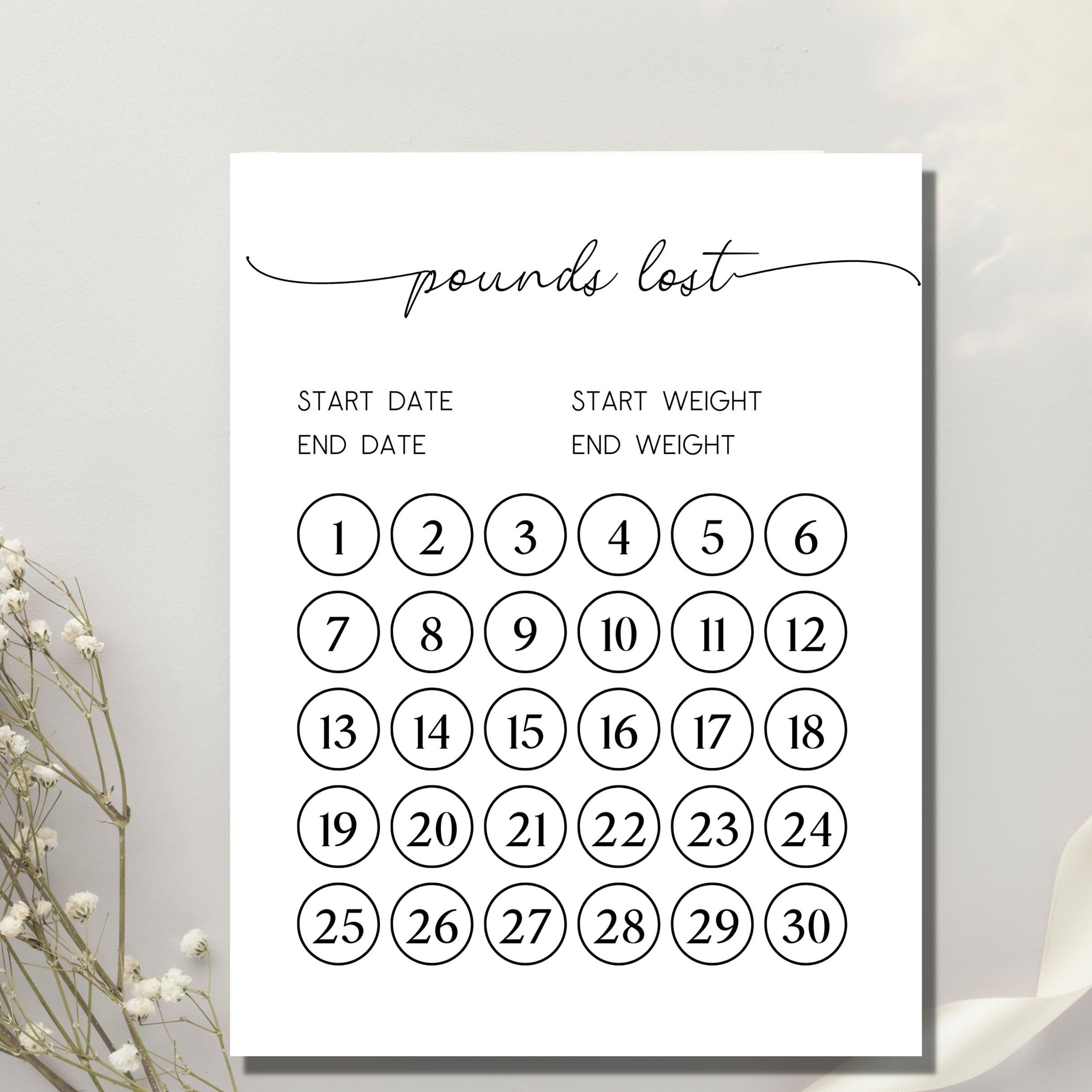 Bundle Weight Loss Tracker Printable Pounds Lost Tracker 2024 ...