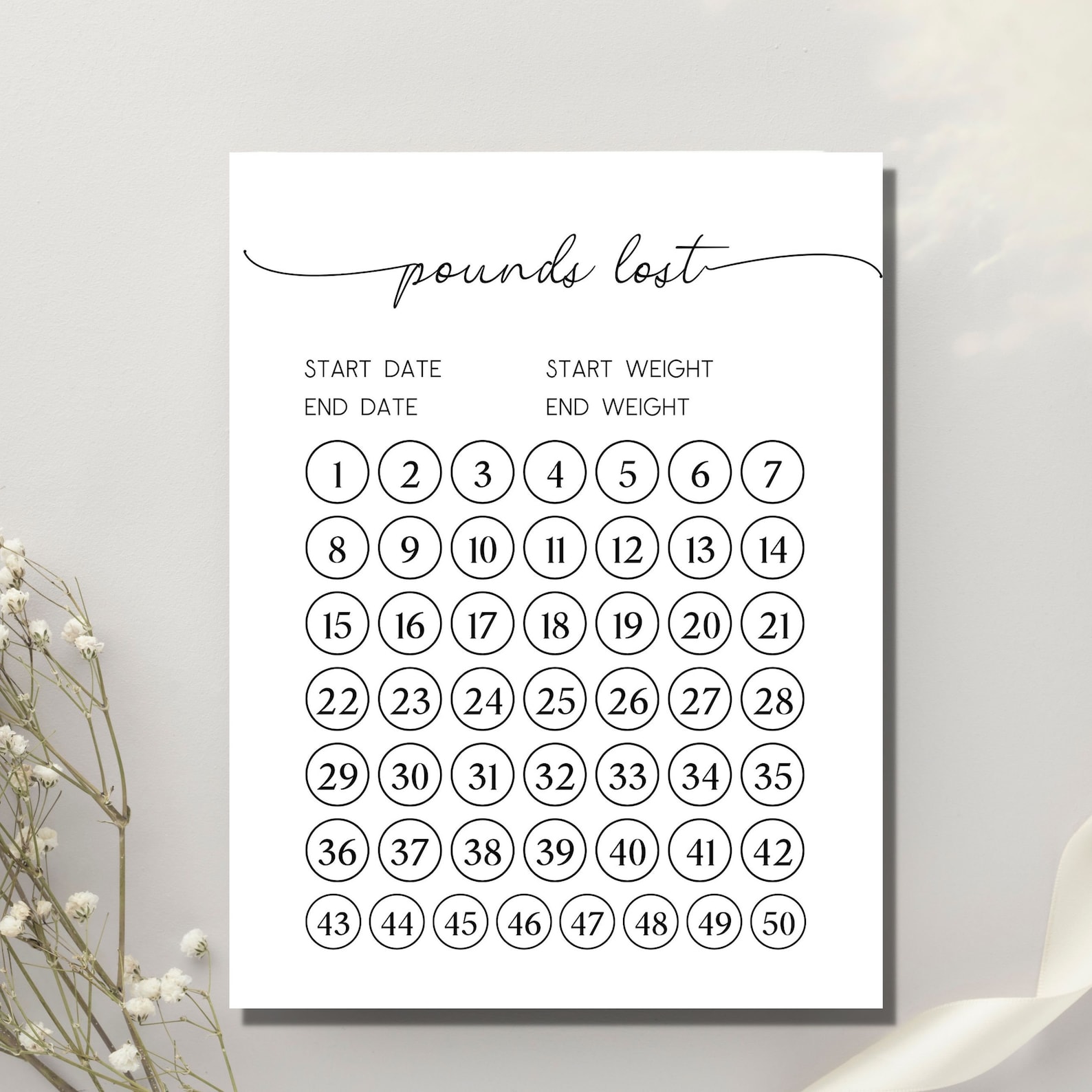 50 Lbs Weight Loss Tracker Printable Pounds Lost Tracker 2025 ...