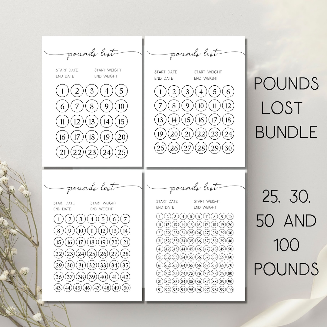 Bundle Weight Loss Tracker Printable Pounds Lost Tracker 2025 ...