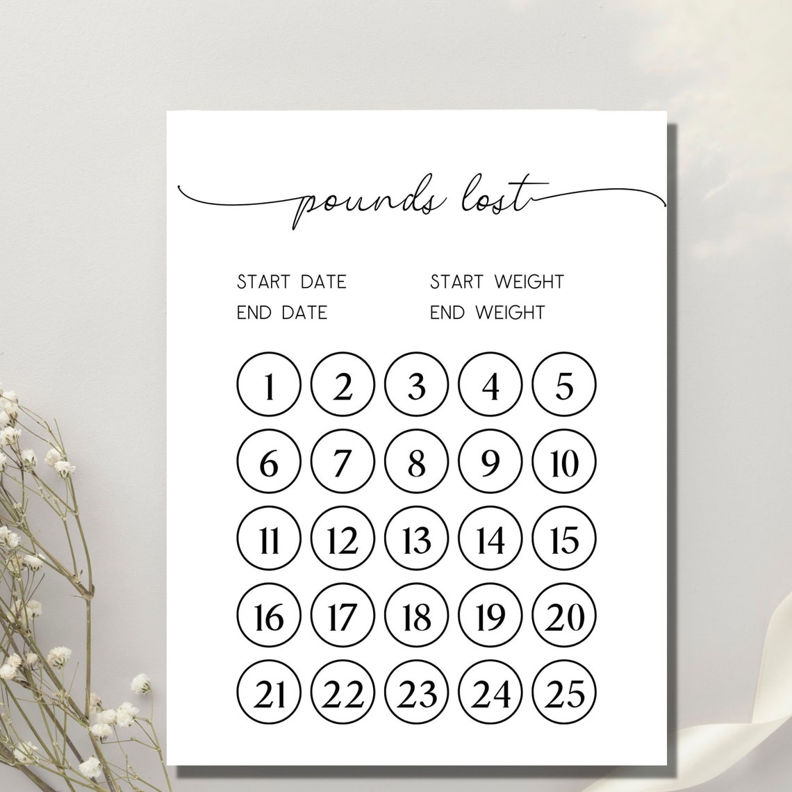 Bundle Weight Loss Tracker Printable Pounds Lost Tracker 2024 ...