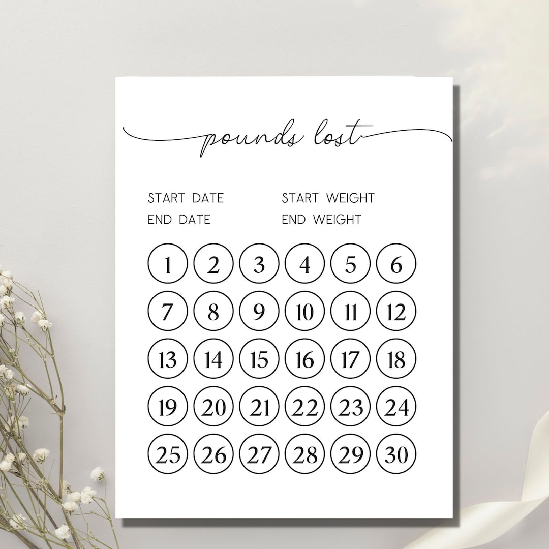30 Lbs Weight Loss Tracker Printable Pounds Lost Tracker 2025 ...