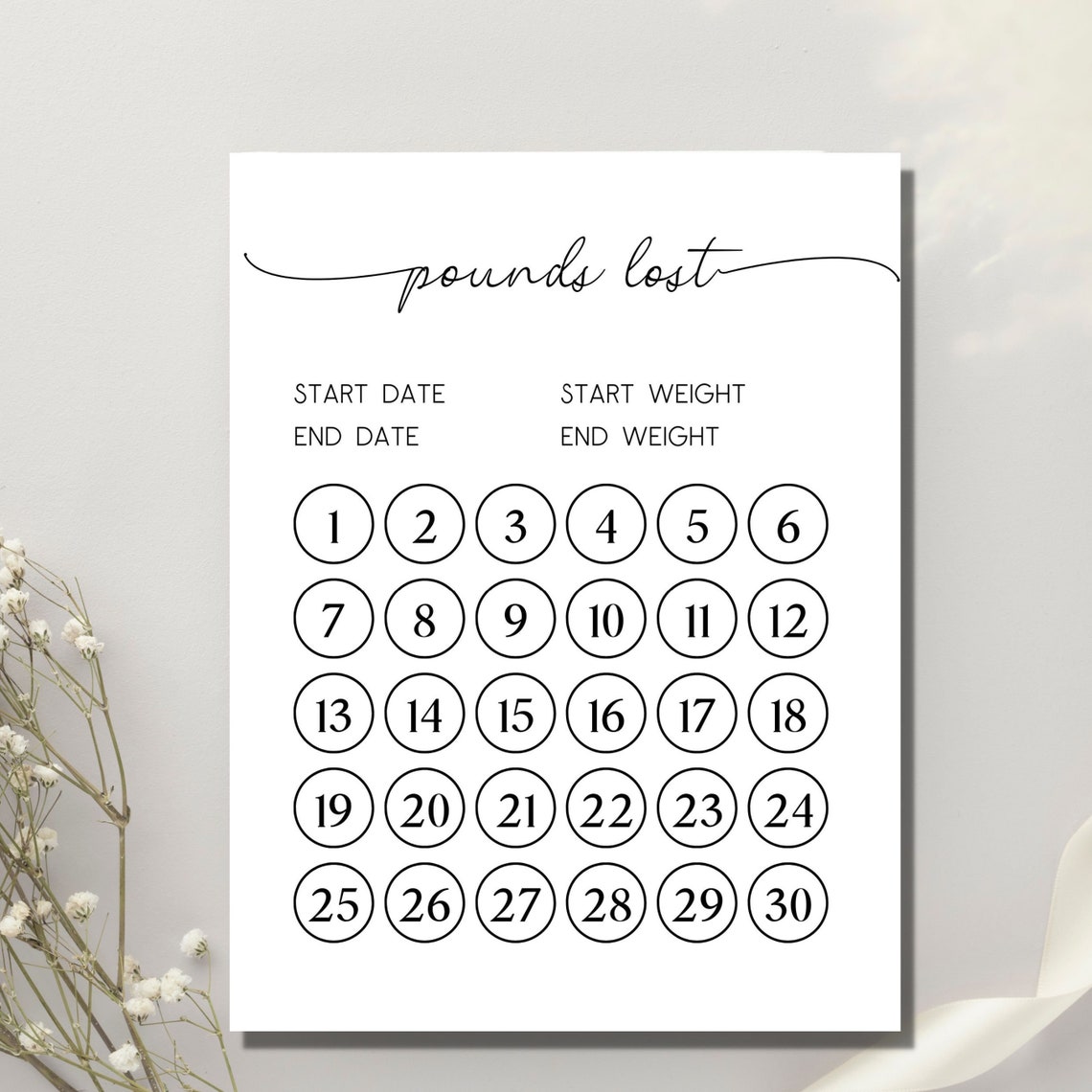 30 Lbs Weight Loss Tracker Printable Pounds Lost Tracker 2025 ...