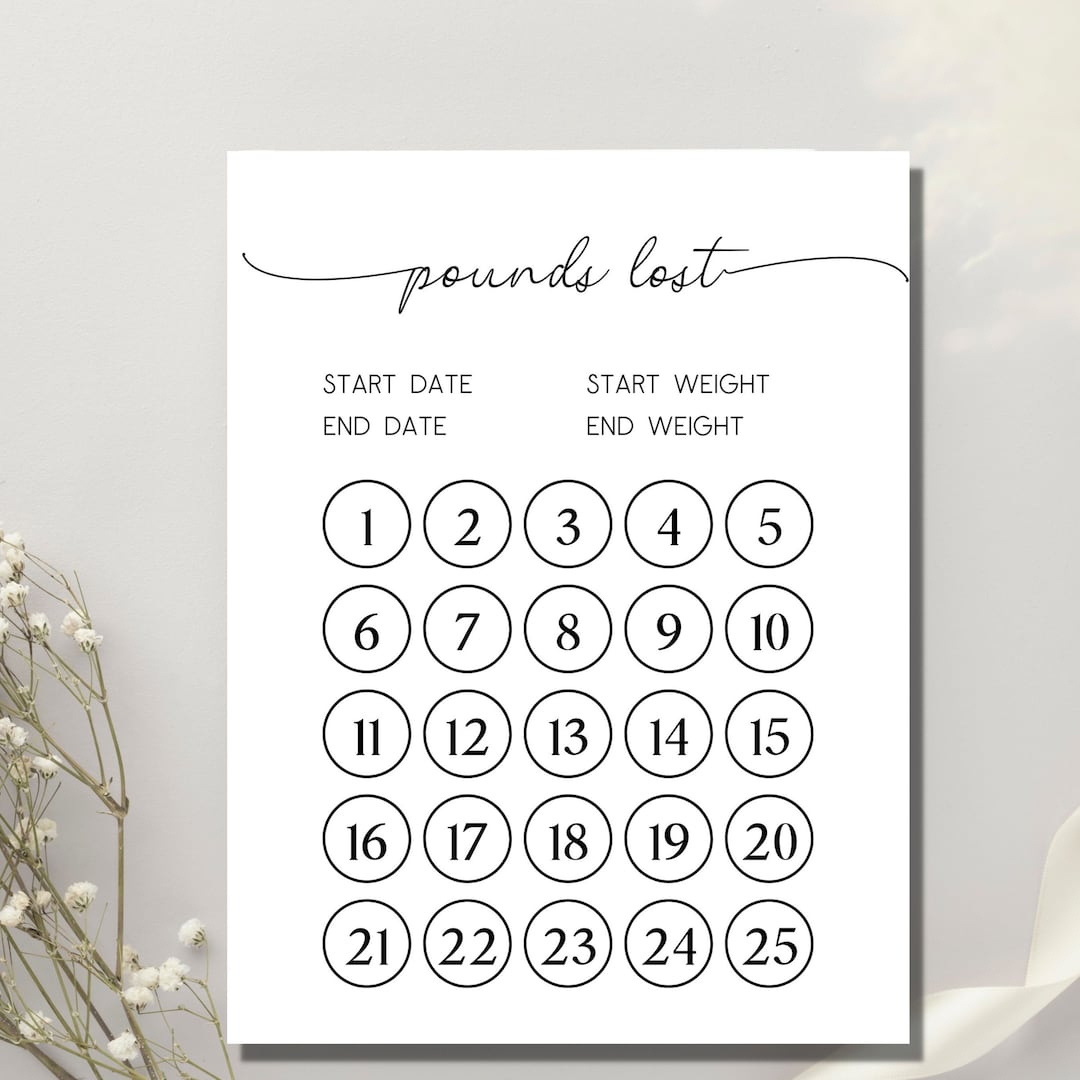 25 Lbs Weight Loss Tracker Printable Pounds Lost Tracker 2025 ...