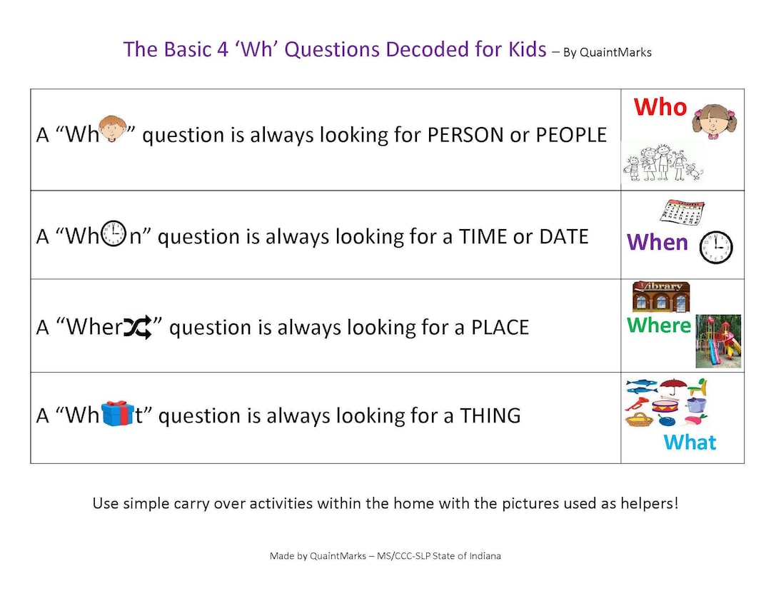 The Basic 4 wh Questions Decoded For Kids Finally Etsy the-basic-4-wh-questions-decoded-for-kids-finally-etsy