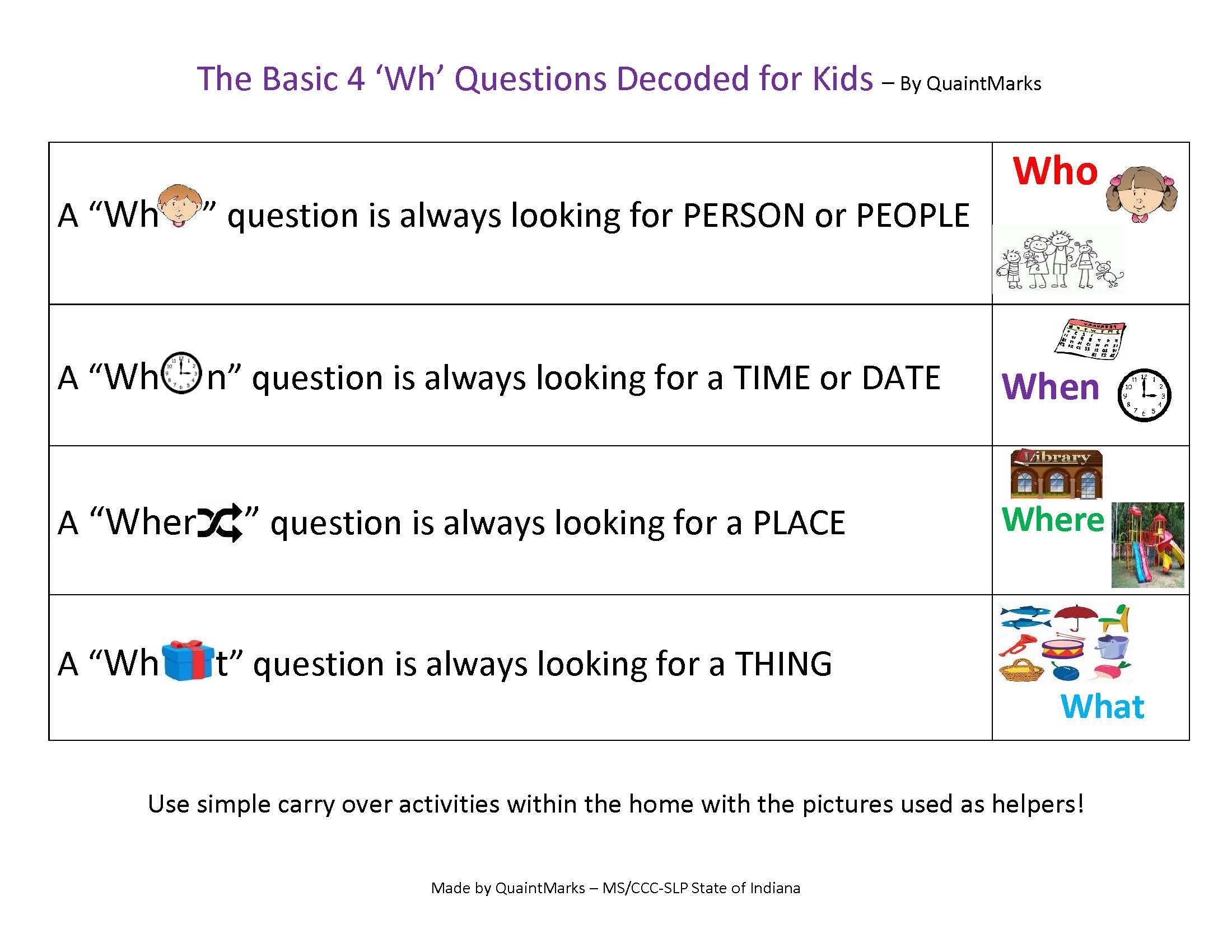 The Basic 4 'wh' Questions Decoded for Kids Finally - Etsy