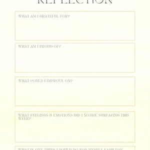 Weekly Habit Tracker Printable/ Reflection, Personal Habit Tracker ...